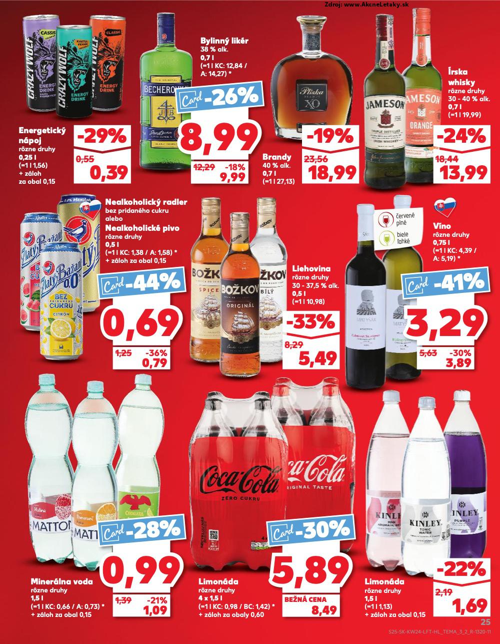 Kaufland leták - strana 25 | 12. 6. - 18. 6. 2025 | AkčnéLetáky.sk