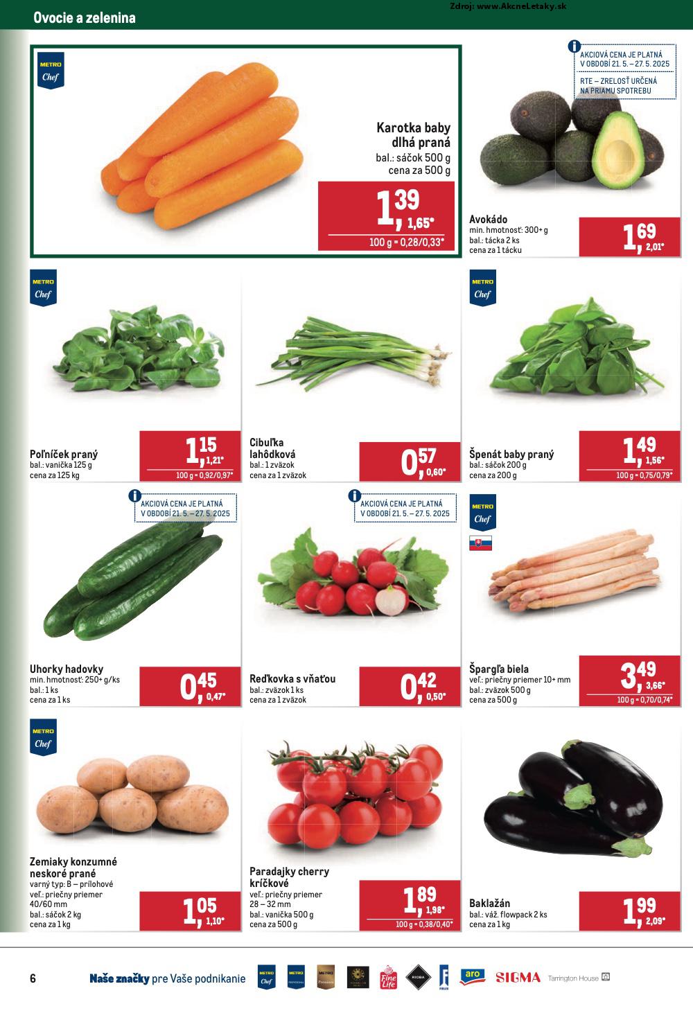 METRO leták od 21.5. | AkčnéLetáky.sk